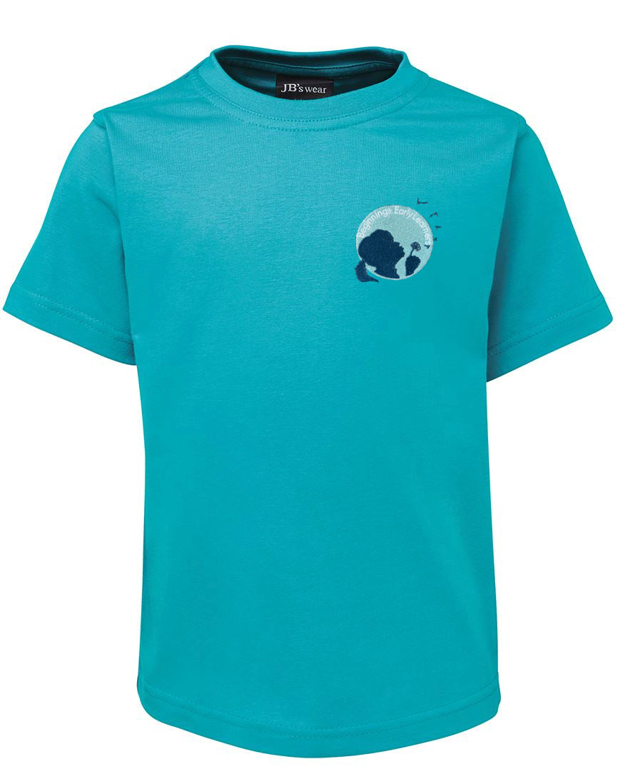T-shirt – EduThreads