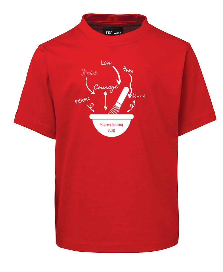 Recipe - T-SHIRT – EduThreads
